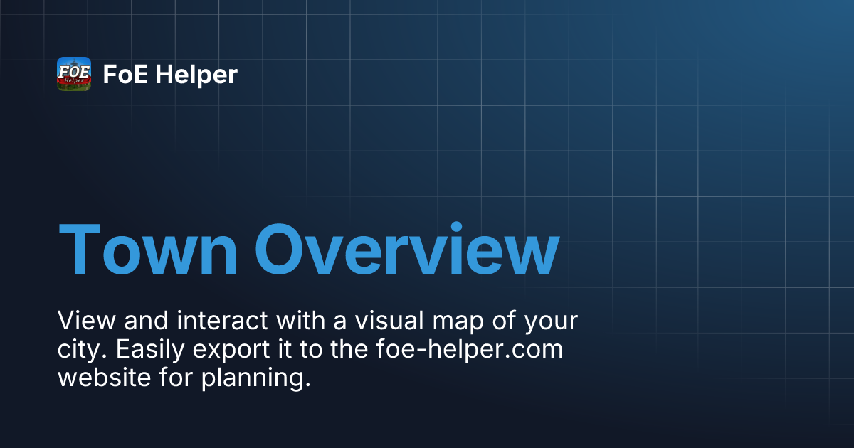 Town Overview | FoE Helper